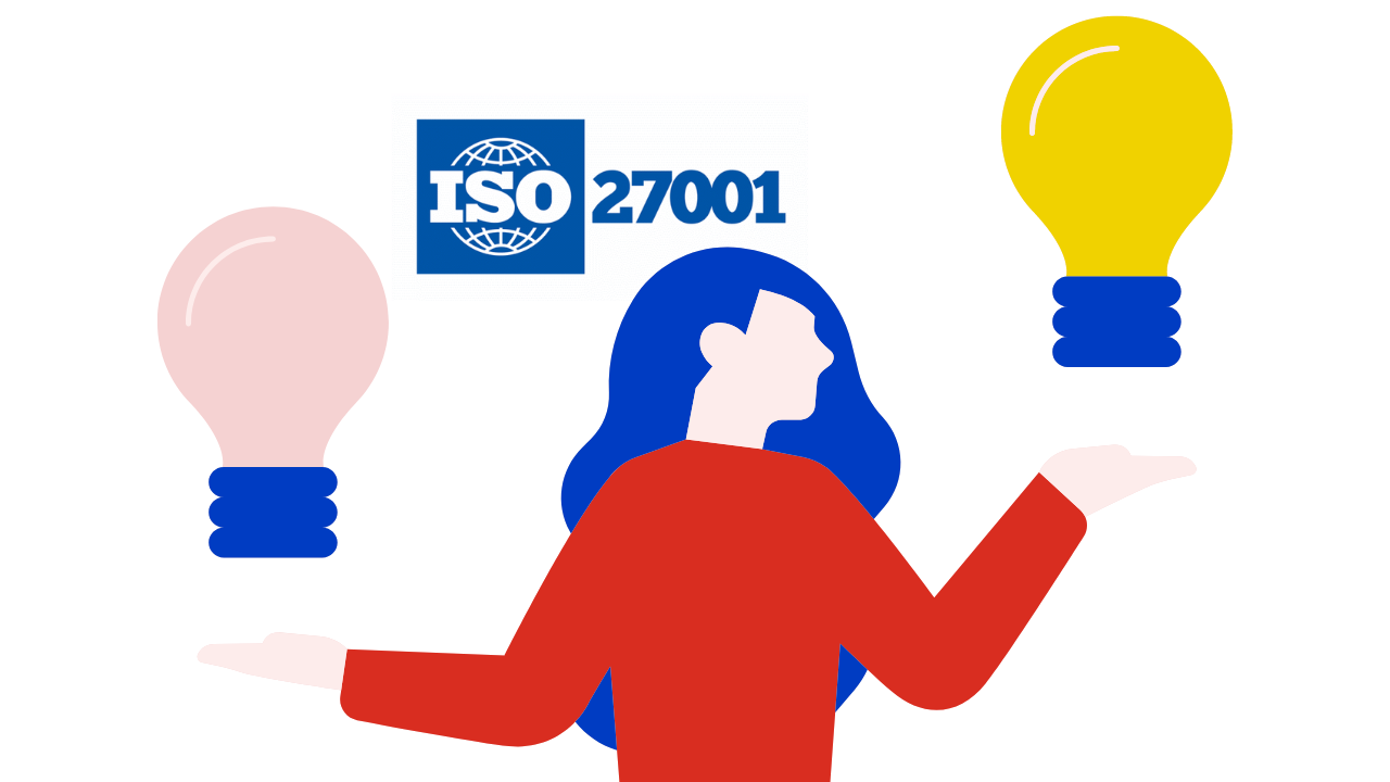 ISO 27001 : genèse, principe, processus et avantages | Provigis